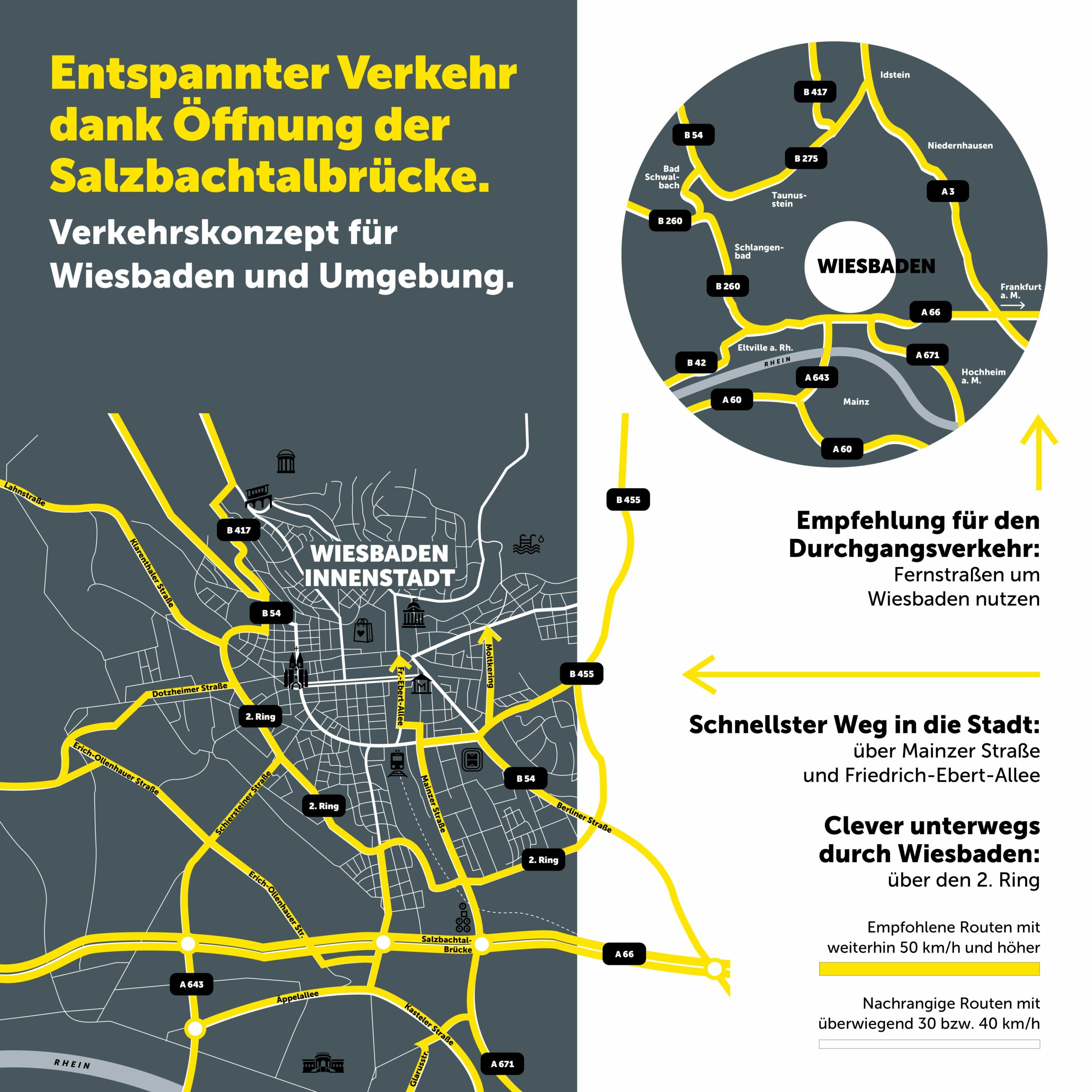 Neues Verkehrskonzept für Wiesbaden: Kowol verspricht "entspannten ...